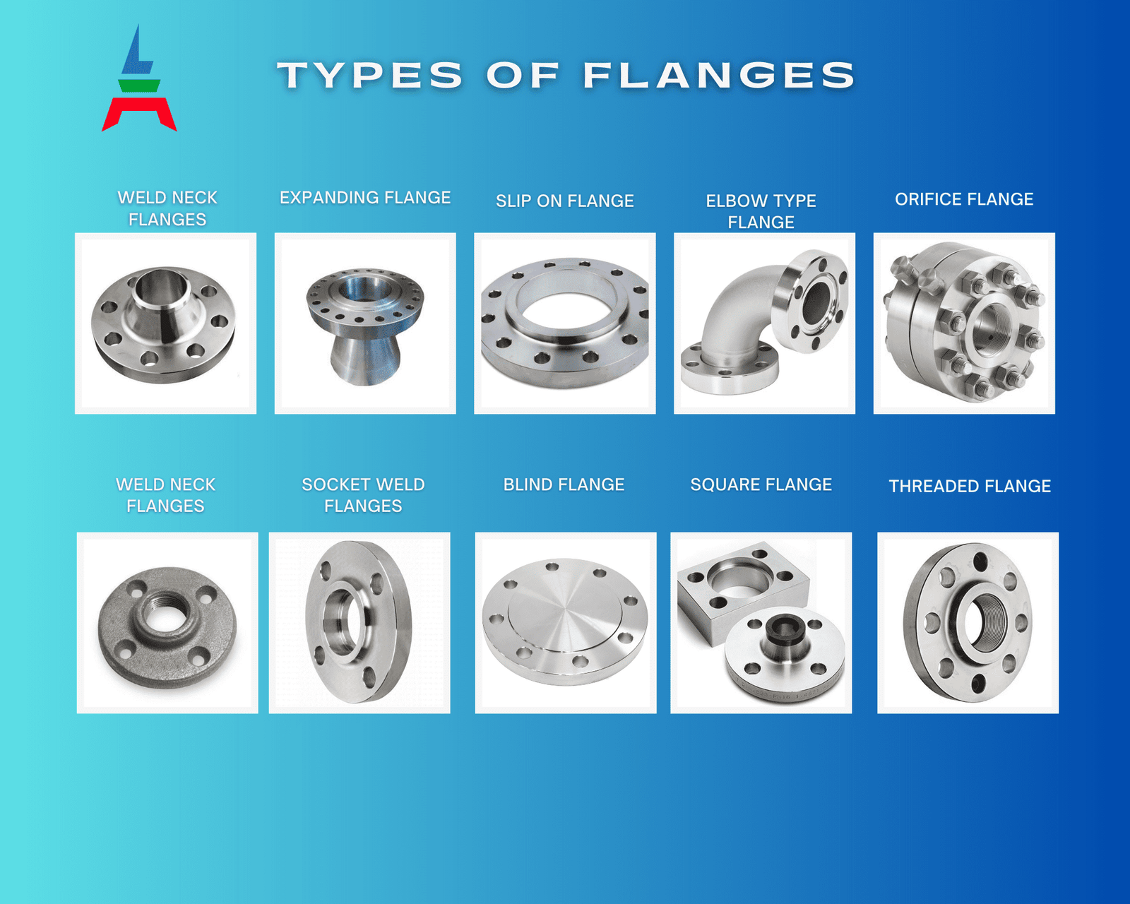 Industrial Flange Suppliers in UAE - Valves & Flanges